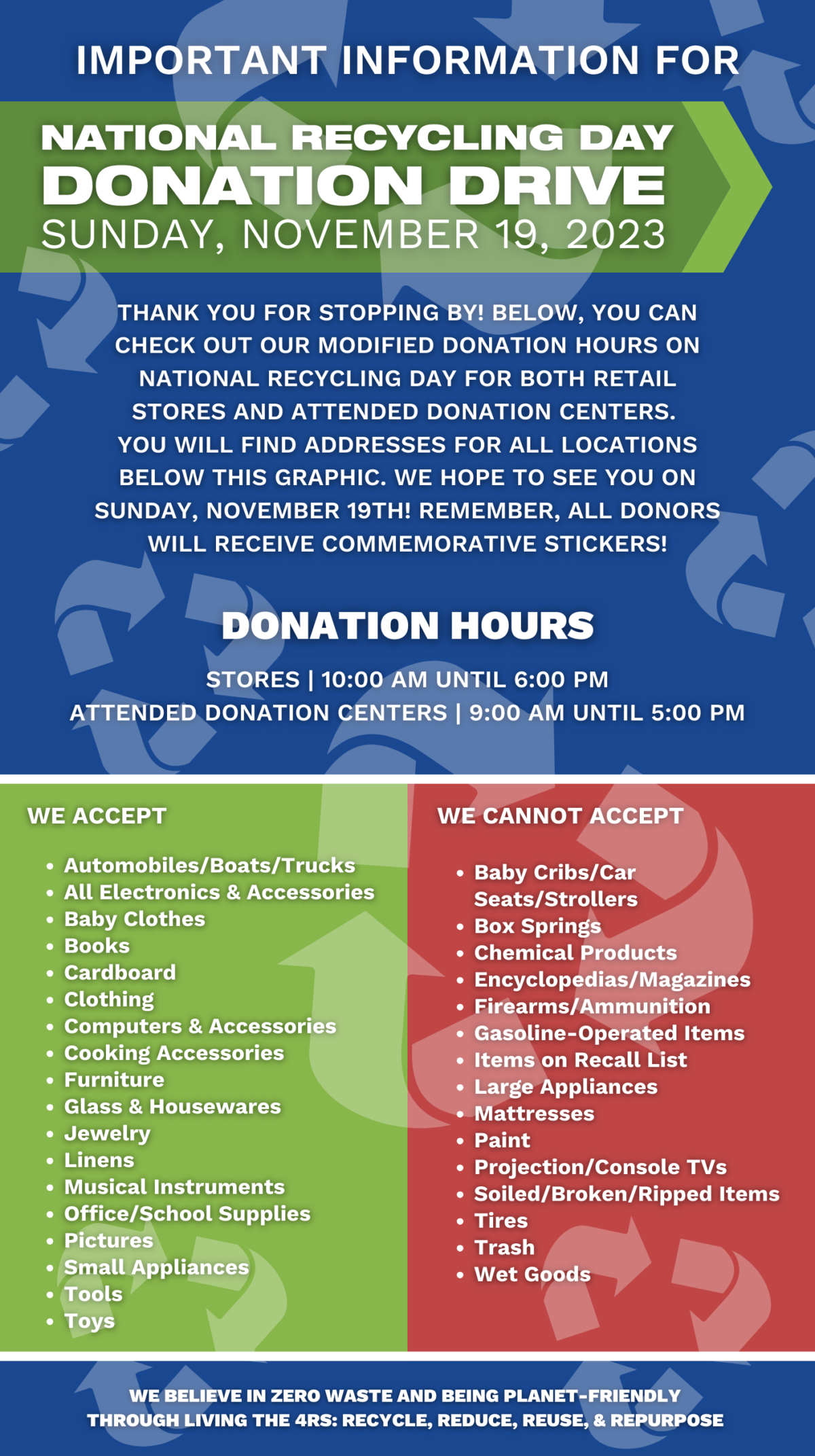 Stores - Goodwill Industries